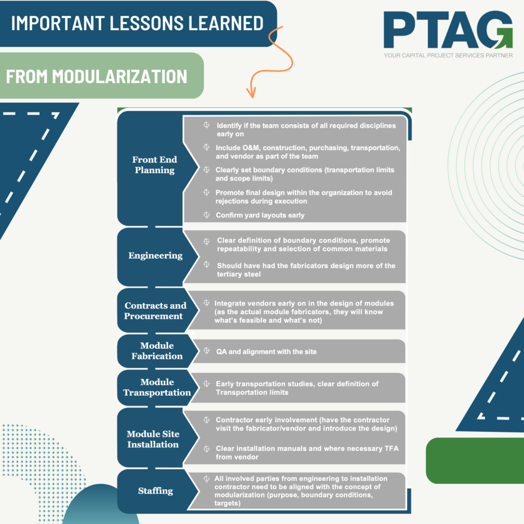 Important Lessons Learned From Modularization Ptag